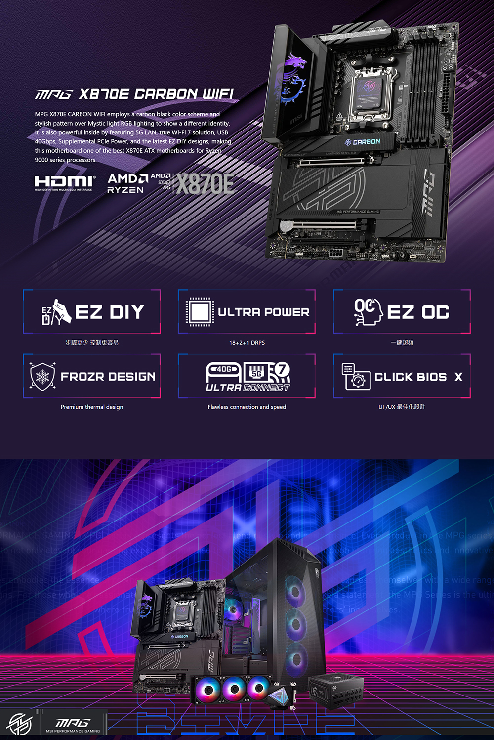 [GIGABYTE 技嘉]《X870-GAMING-X-WIFI7》ATX/Realtek2.5G+Wi-Fi 7/註五年_GIGABYTE 技嘉-DDR5_ AMD X870 / 870E ...